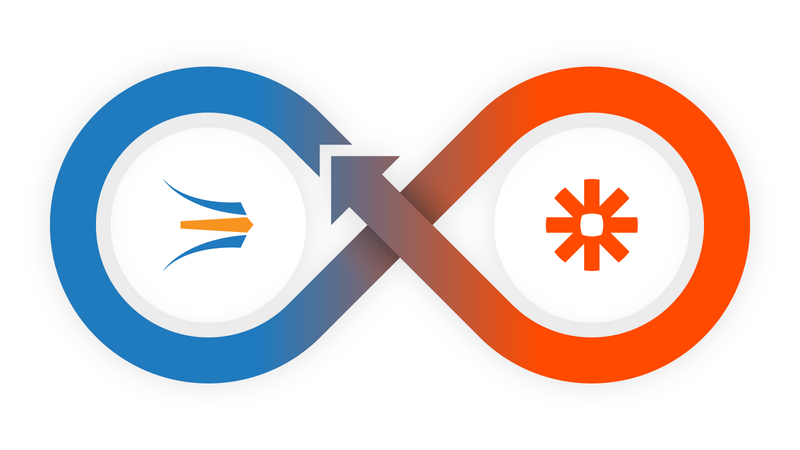 Planbox Launches Zapier Integration to Seamlessly Connect Innovation ... Planbox Launches Zapier Integration to Seamlessly Connect Innovation ...